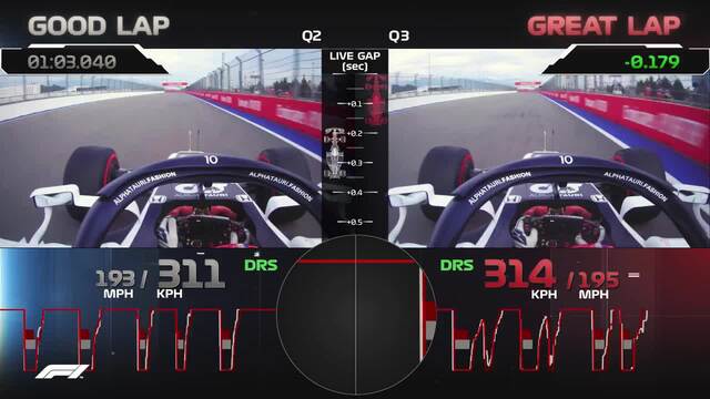 GOOD LAP vs GREAT LAP: Pierre Gasly takes us on a spin of the Sochi ...