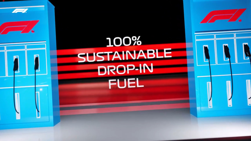 How sustainable fuels can benefit the world – and are more than just ...
