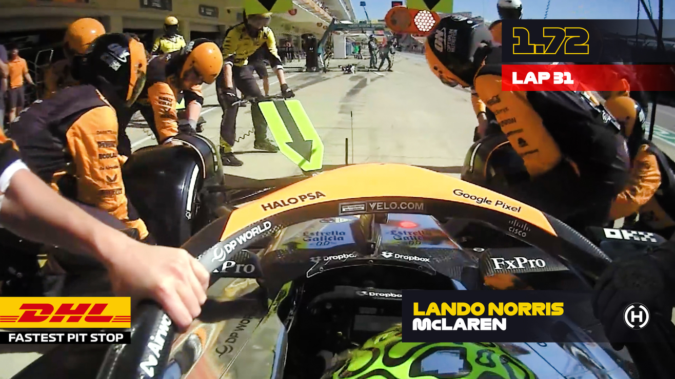 DHL Fastest Pit Stop - 2024 United States Grand Prix