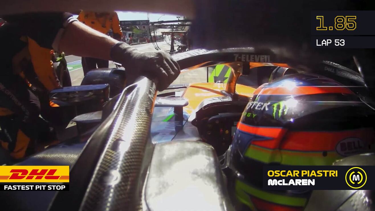 DHL Fastest Pit Stop: 2025 Austrian Grand Prix