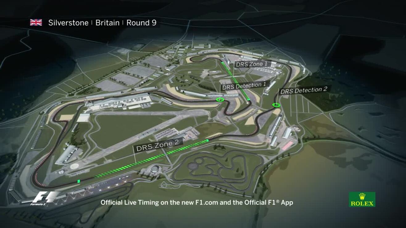 Circuit Guide - Silverstone