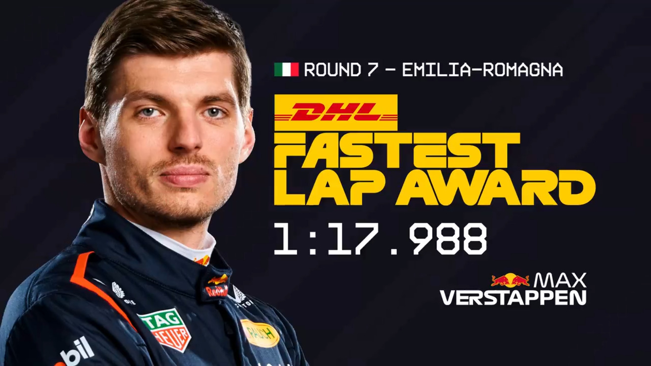 DHL Fastest Lap Award – 2025 Emilia-Romagna Grand Prix