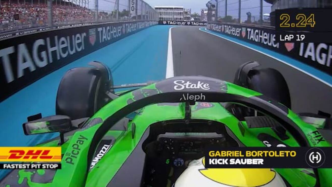 DHL Fastest Pit Stop - 2025 Miami Grand Prix