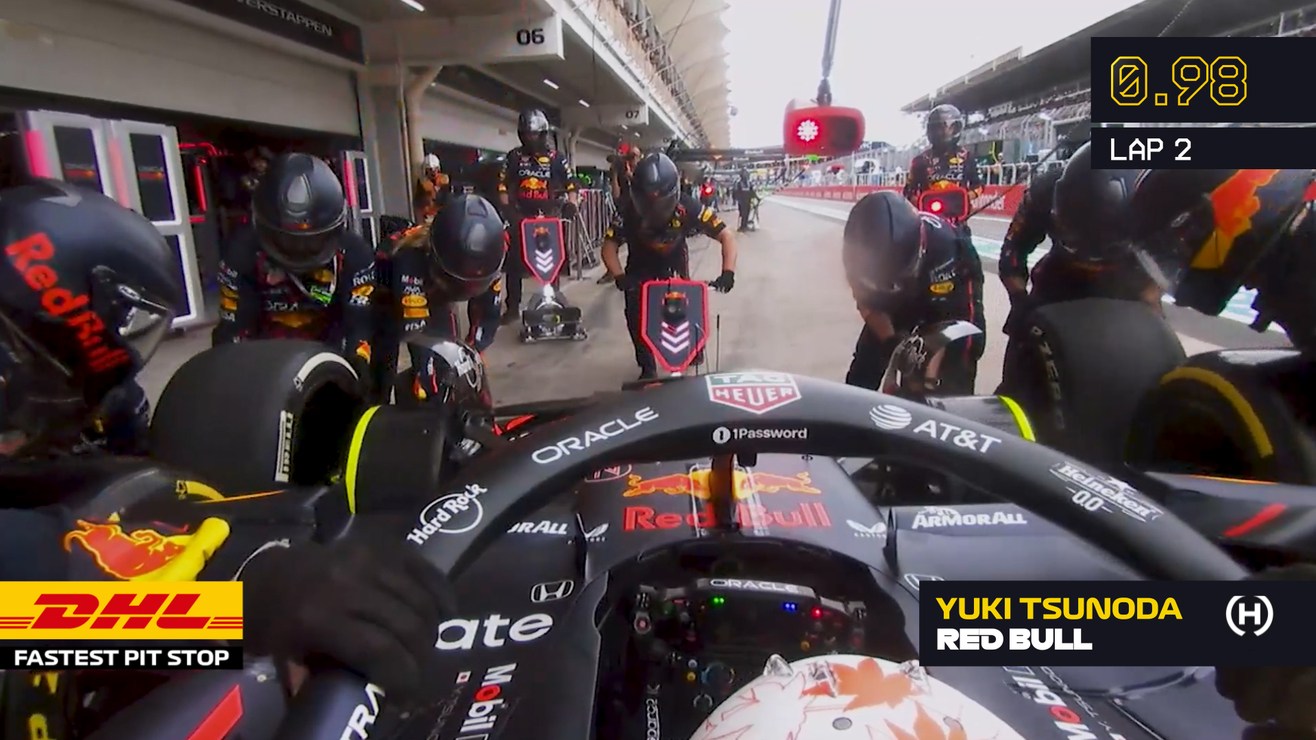 DHL Fastest Pit Stop: 2025 Sao Paulo Grand Prix