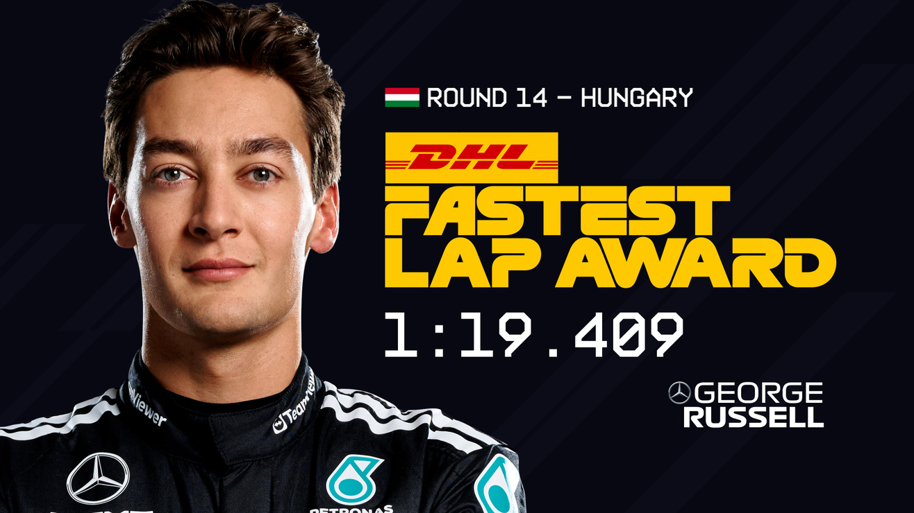 DHL Fastest Lap Award – 2025 Hungarian Grand Prix