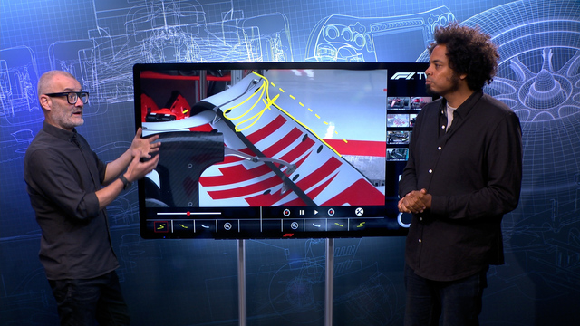Free preview: F1 TV Tech Talk – Wing mods for Belgium | Crypto.com