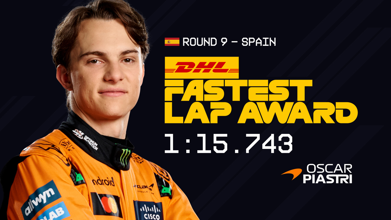 DHL Fastest Lap Award – 2025 Spanish Grand Prix