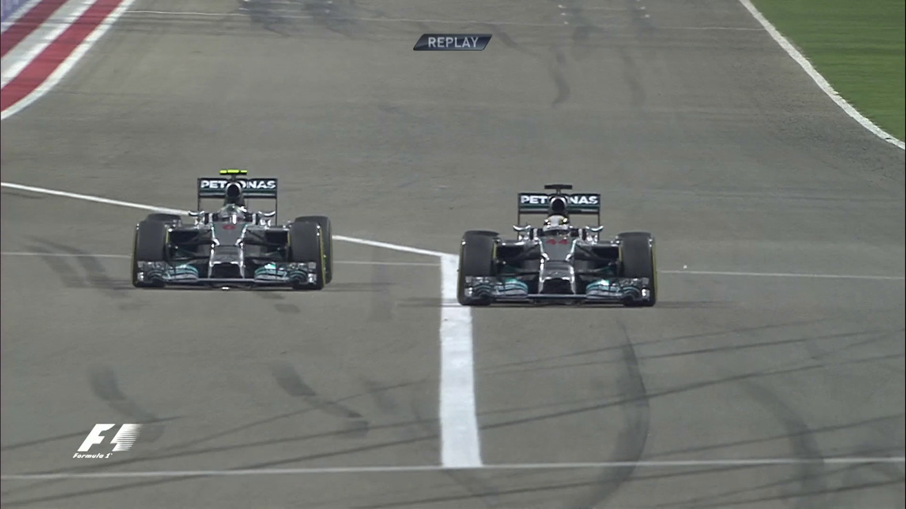 Review of Bahrain 2014
