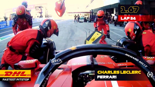 DHL Fastest Pit Stop - Japanese Grand Prix