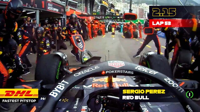 DHL Fastest Pit Stop - Monaco Grand Prix