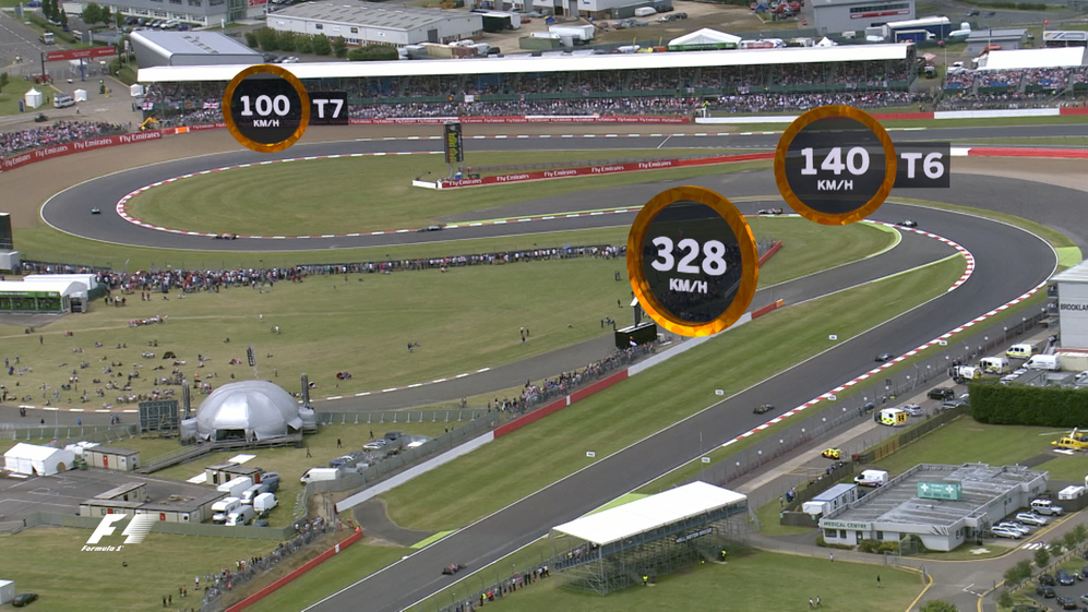 A Bird's-eye view of Silverstone Circuit