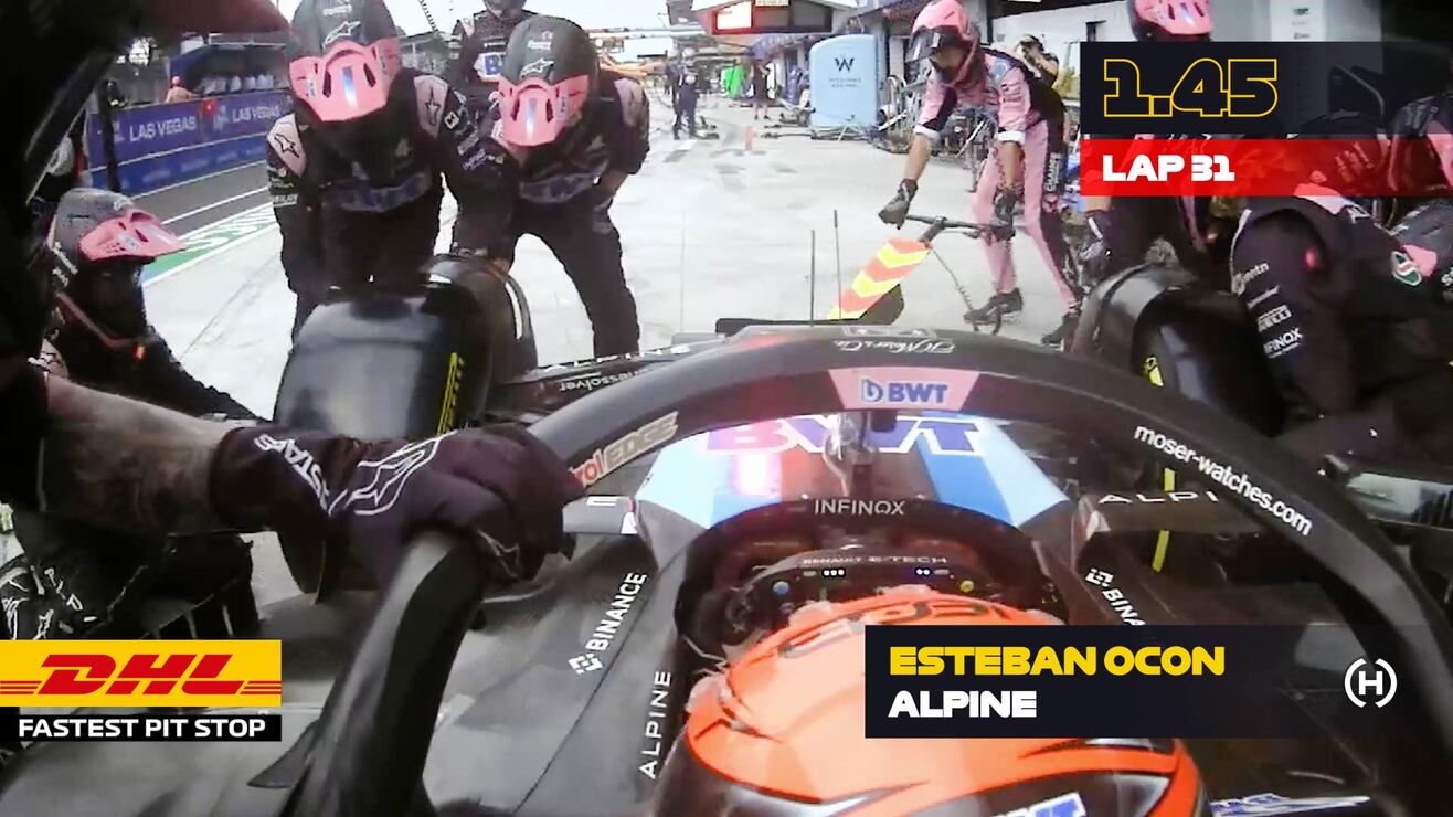 DHL Fastest Pit Stop - 2024 Italian Grand Prix