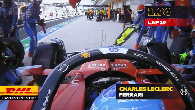 DHL Fastest Pit Stop - Miami Grand Prix