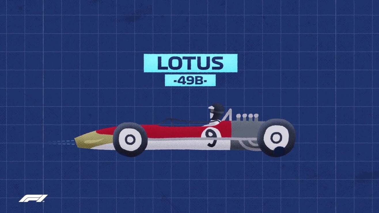 F1 Firsts: Aerodynamic wings