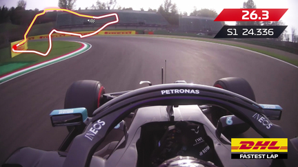 Emilia Romagna 2020: DHL Fastest Lap Award