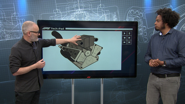 Free preview: F1 TV Tech Talk - Focus on power units