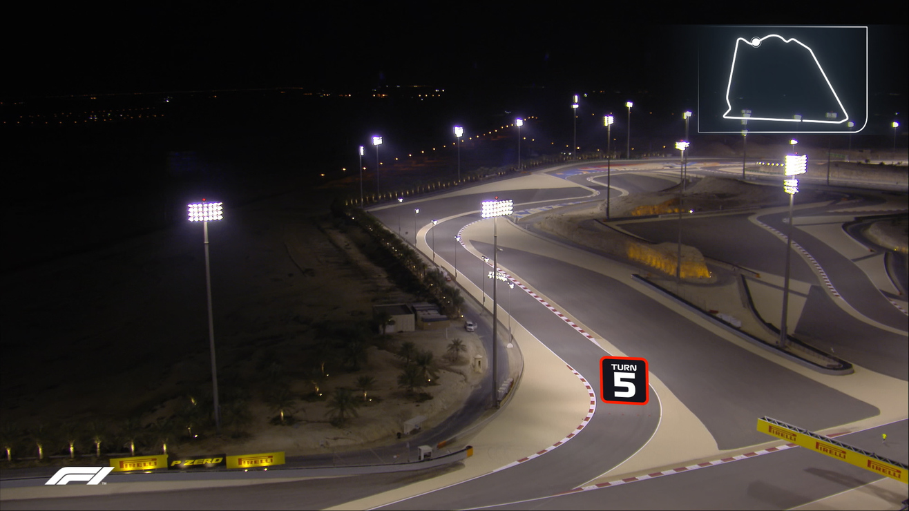 Bird's eye view: Bahrain International Circuit's Outer Track corner by ...