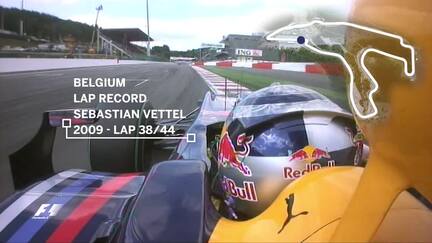 Lap record at Spa-Francorchamps