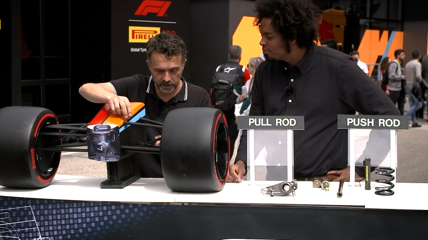 F1 EXPLAINER: What's the difference between pull-rod and push-rod ...
