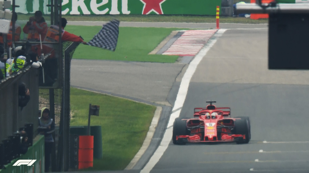 IN 60 SECONDS: Chinese GP qualifying