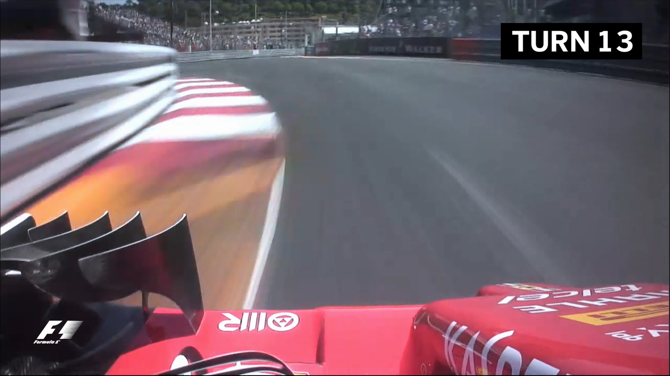 Circuit Guide - Monaco