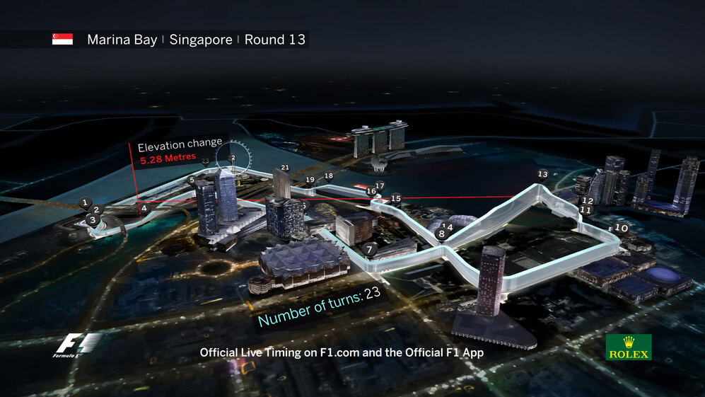 Circuit Guide - Marina Bay