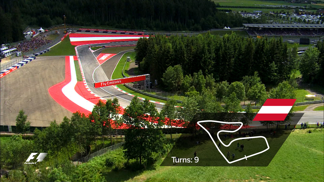 Your guide to the Austrian Grand Prix