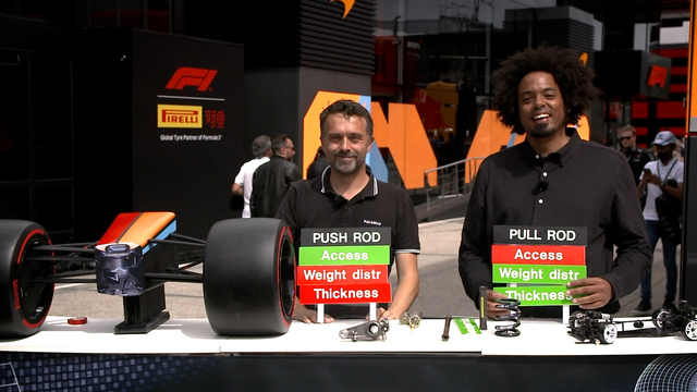 F1 TV Tech Talk: Push-rod and pull-rod suspension explained!