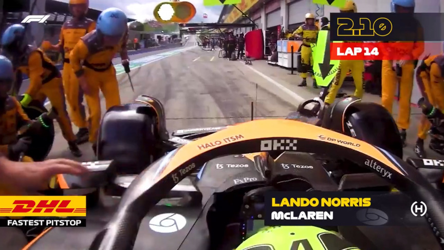 2023 DHL Fastest Pit Stop Award | Formula 1®
